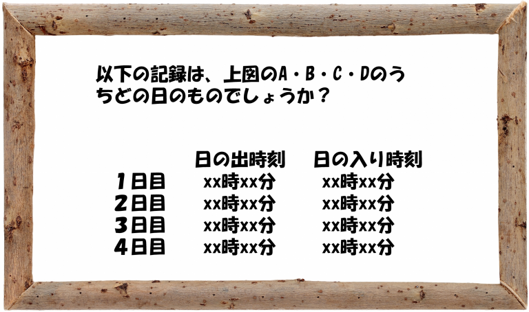 中学受験の理科 太陽の動き～これだけ習得すれば基本は完ペキ！ 中学受験 理科 偏差値アップの勉強法